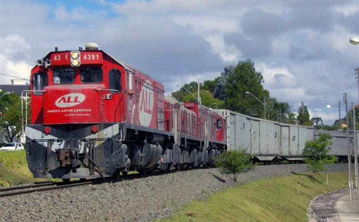 Meios ou Tipos de Transporte: Rodoviário, Ferroviário, Aéreo ...